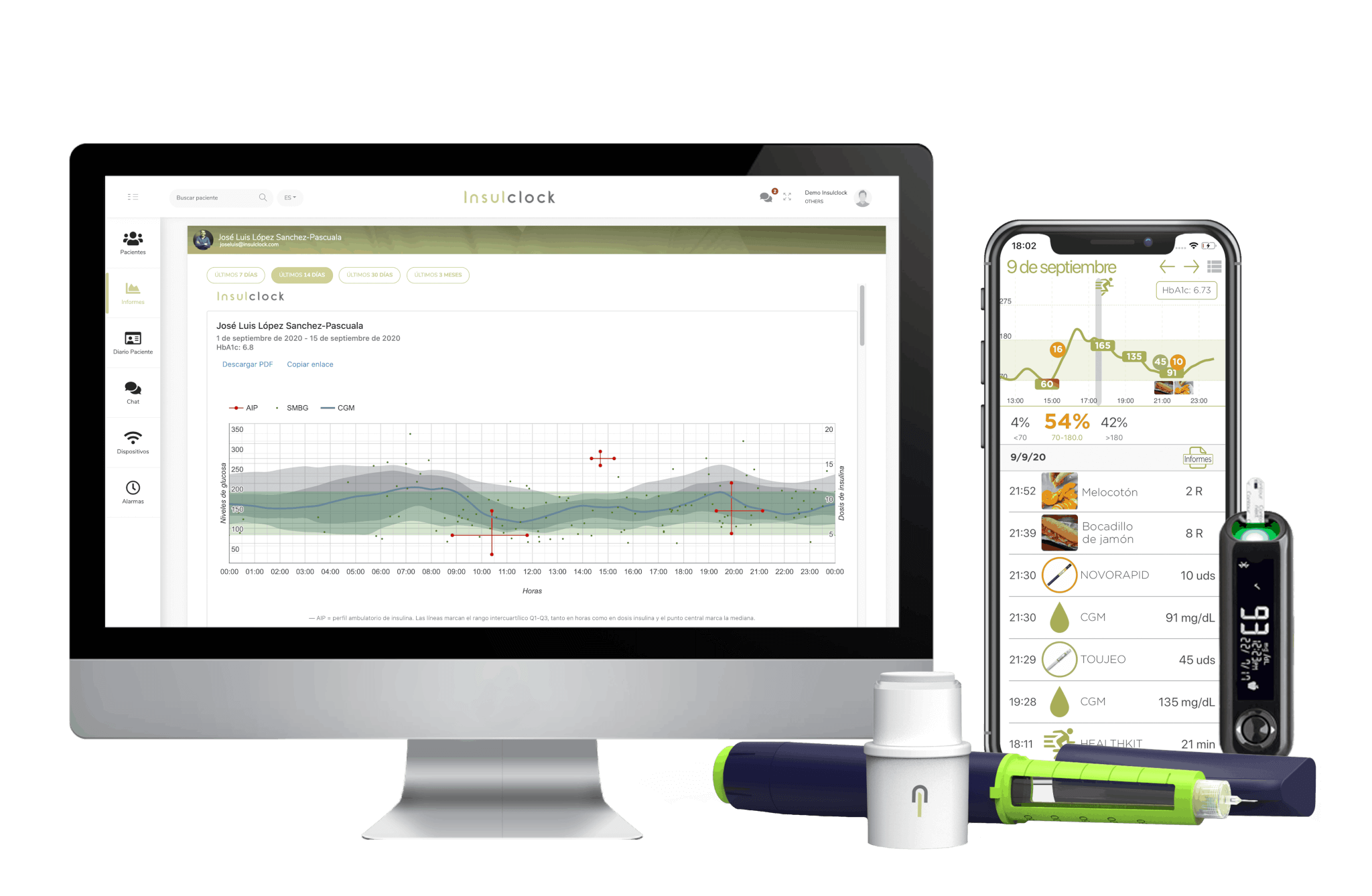 Insulclock mejora la calidad de vida de los pacientes diabéticos - SPRI