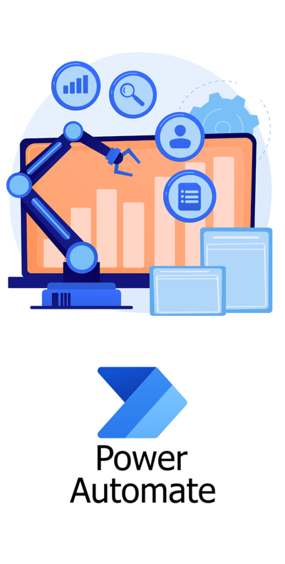 Automatización de procesos digitales: Transforma tu Productividad con ...